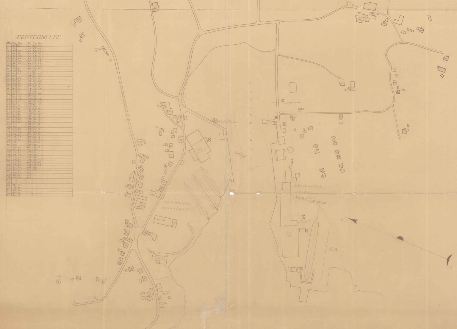 Jernskipsbyggeriene på Fevik - Avtrykk